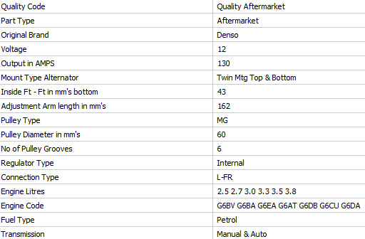 Hyundai Trajet Alternator suit 2.7ltr G6BA V6 2000-2007